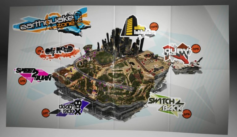 Split Shift Racing [PS3, Xbox 360 - Cancelled] - Unseen64