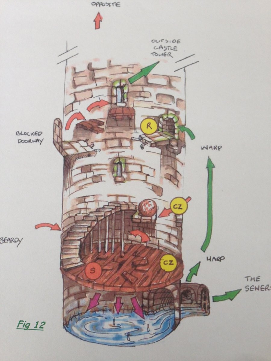 Conker's Bad Fur Day 2: Other Bad Day [Cancelled - GameCube, Xbox ...