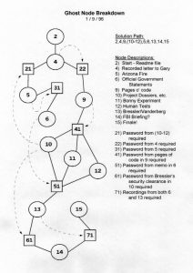 A Ghost in the Machine (Presage Software) [PC - Cancelled] - Unseen64